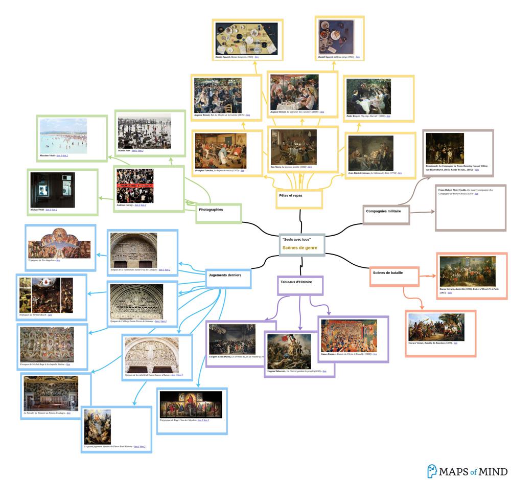 MapsOfMind | essai carte