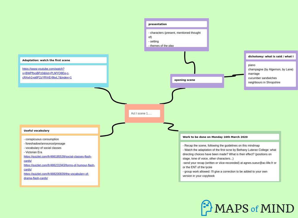 MapsOfMind | Act I scene 1 Earnest