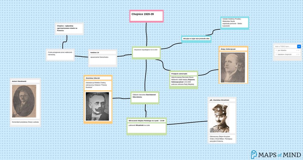 MapsOfMind | Chojnice 1920-39