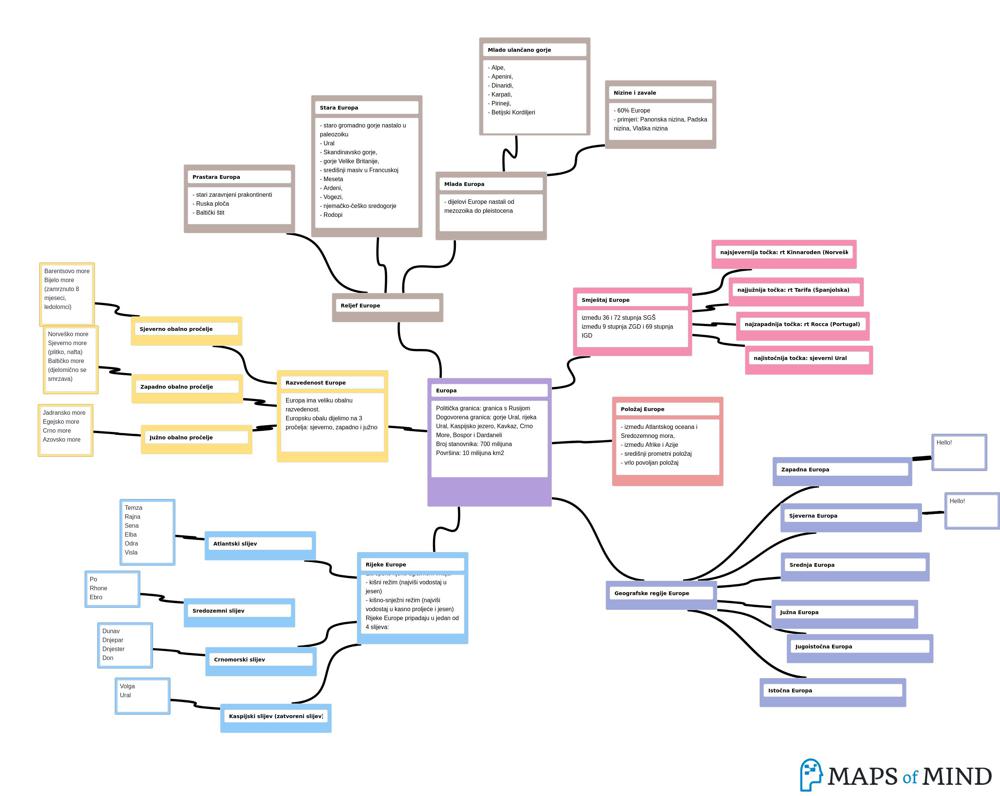 MapsOfMind | Europa