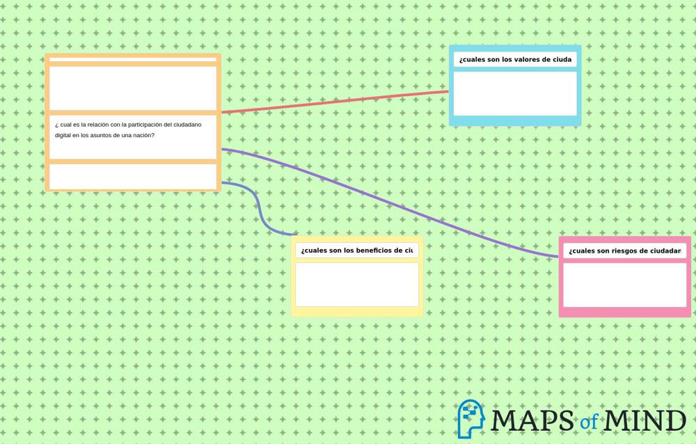 MapsOfMind | tema 1