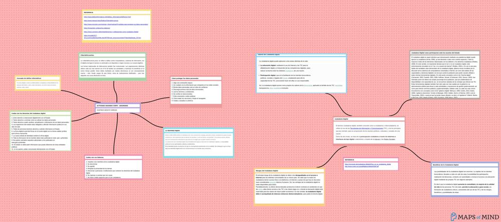 MapsOfMind | SEGURIDAD