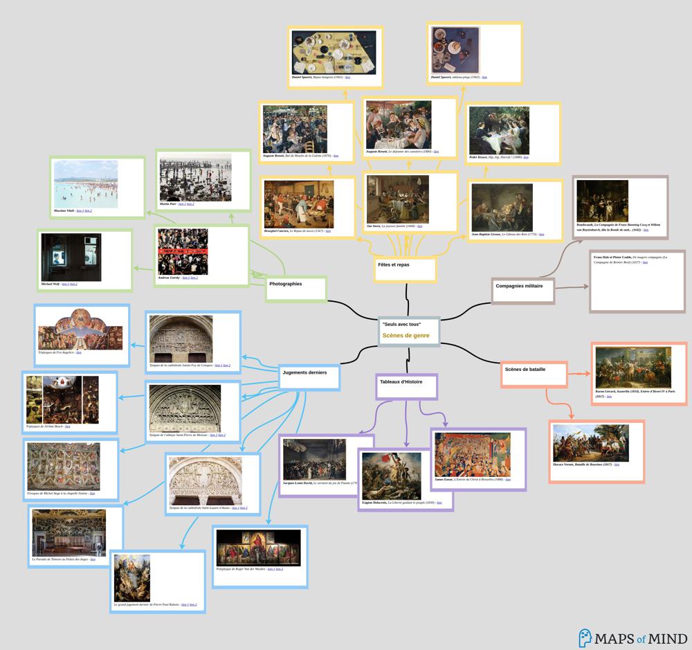 MapsOfMind | Seuls avec tous