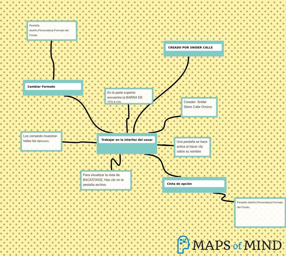MapsOfMind | Trabajar la interfaz del usuario