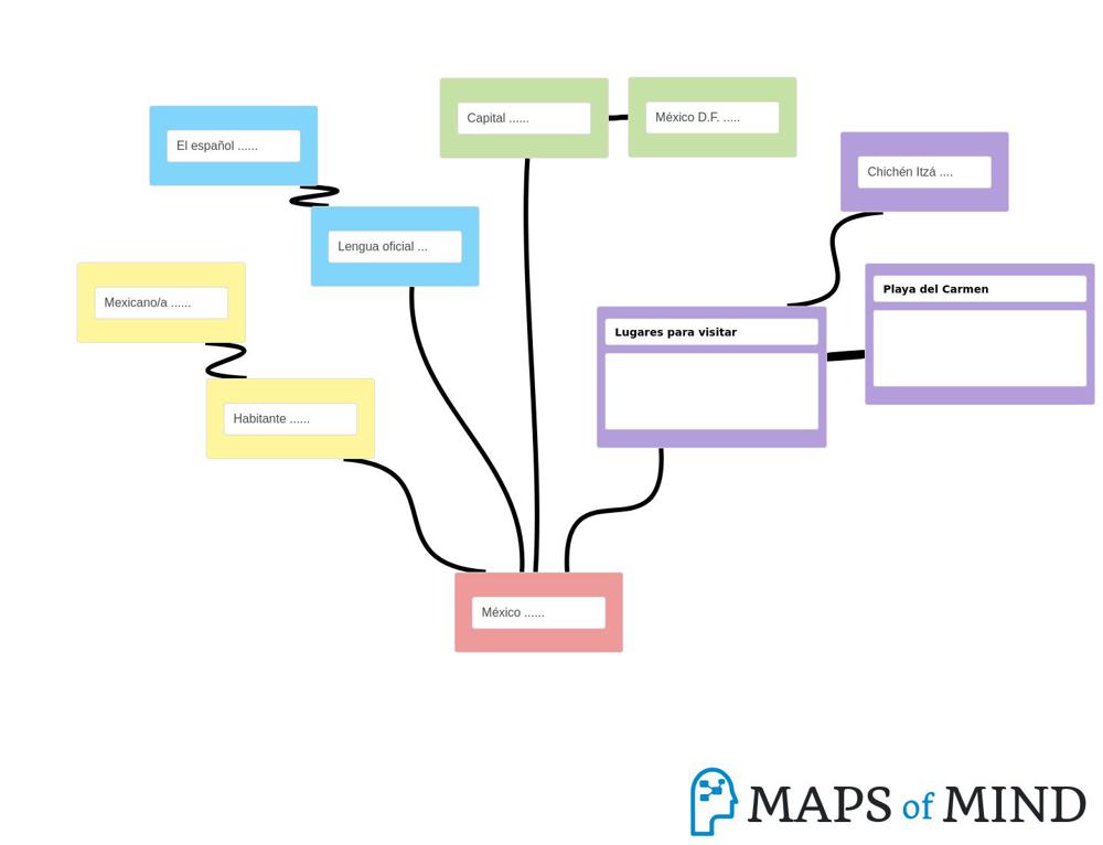 MapsOfMind | México