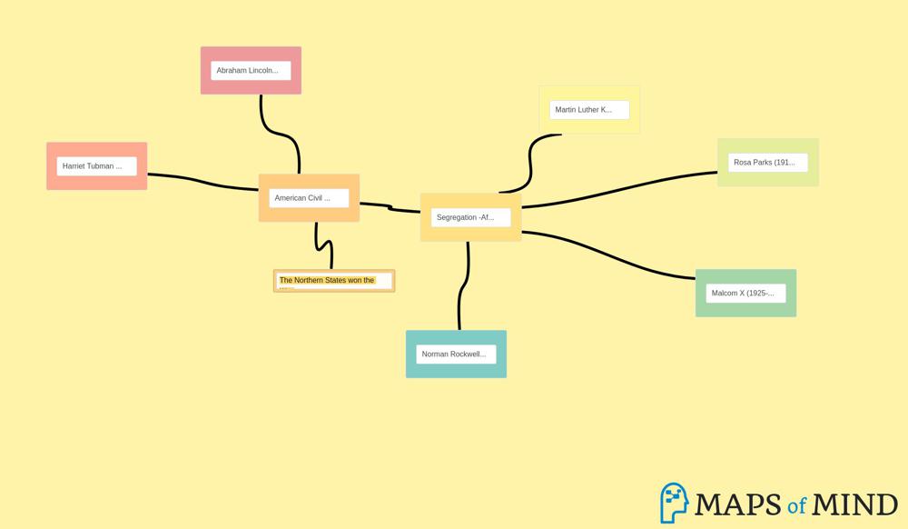 MapsOfMind | The civil rights movement