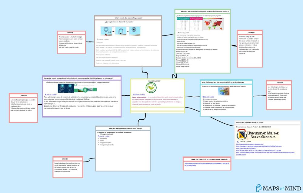MapsOfMind | FORUM UMNG