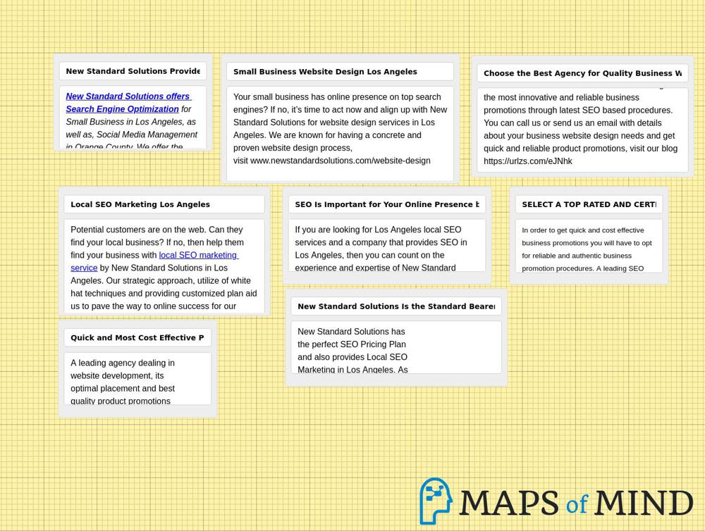 MapsOfMind | New Standard Solutions